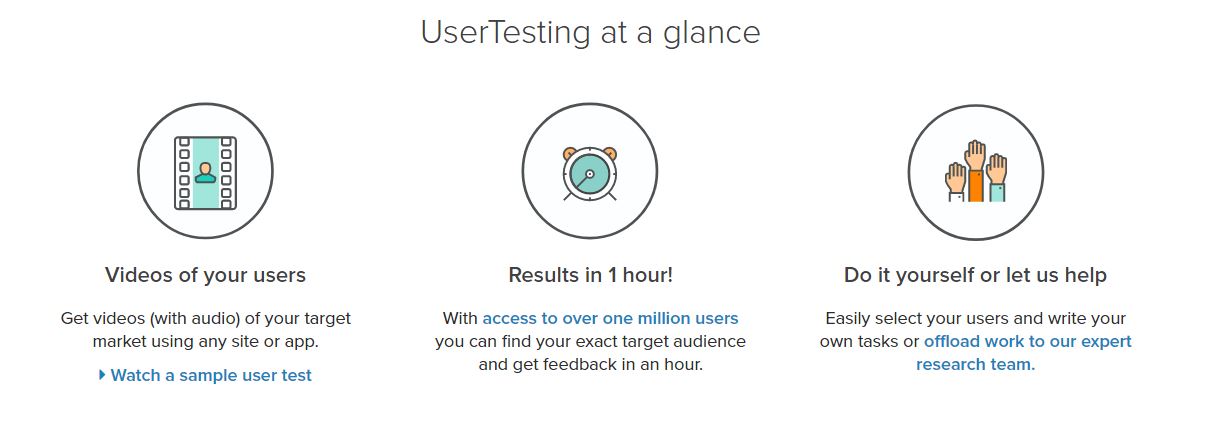 User Testing: Introduction, Benefits, How-to-Create & Best Practices