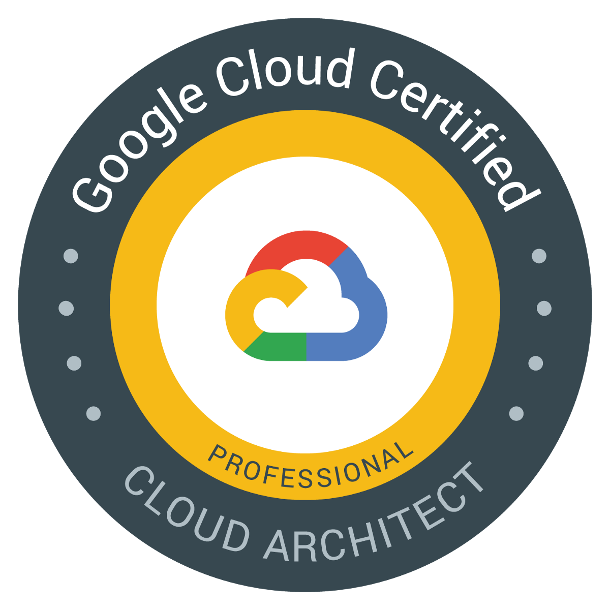 6 Best Cloud Computing Certifications for 2019 | ResellerClub Blog